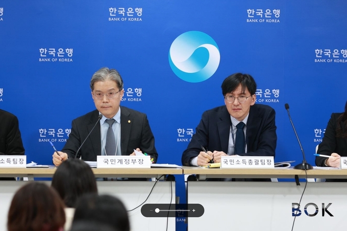 cpbc News : 3분기 GDP 성장률 0.1%…국민소득 1.4% ↑