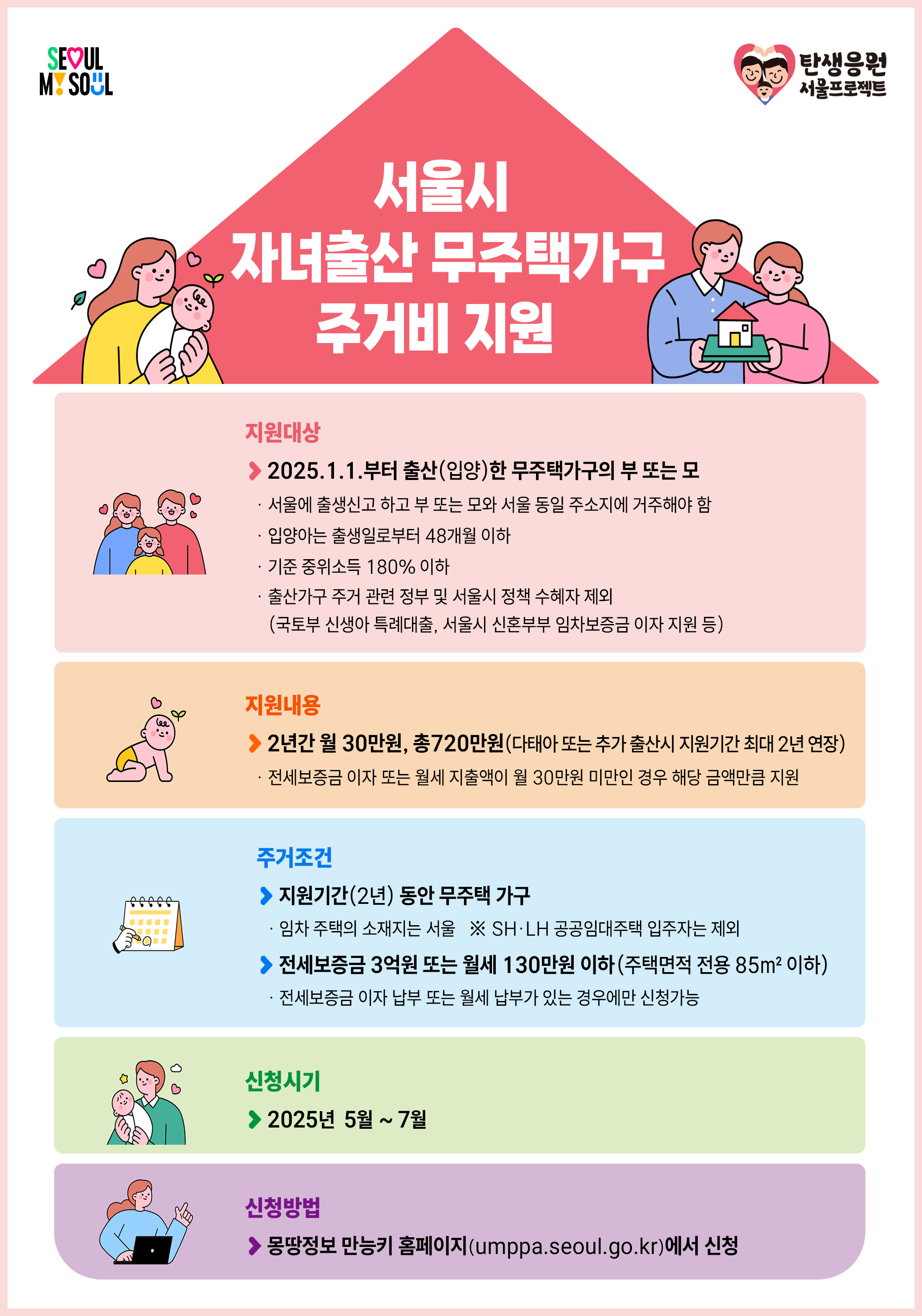 cpbc News : '새해 출산 무주택가구', 720만 원 주거비 지원