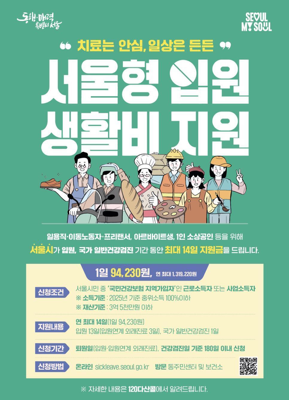 cpbc News : 서울형 입원생활비 일 9만4천 원 최대 14일 지원