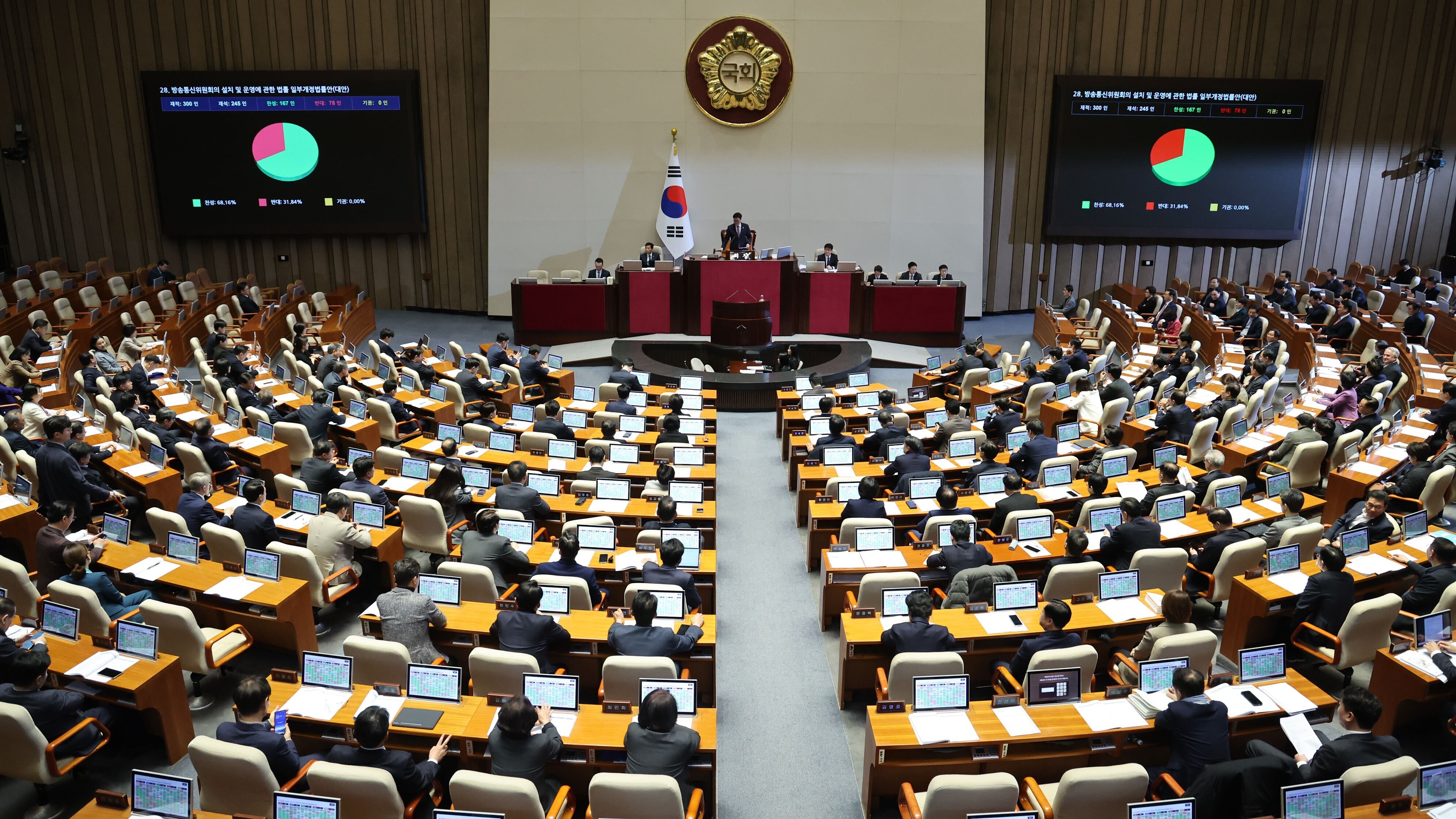 cpbc News : '방통위 의사정족수 3인' 개정안 국회 본회의 통과